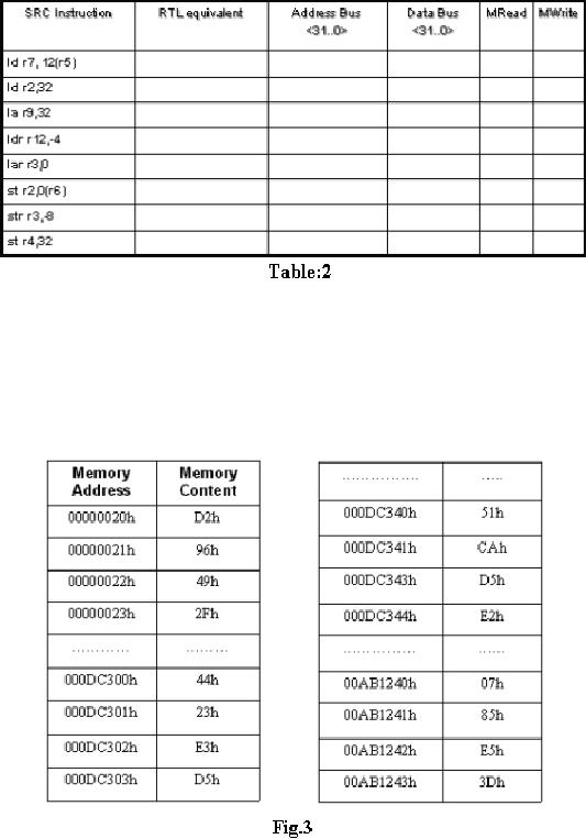 Logic Design For The Uni Bus Src Control Signals Generation In Src Advance Computer Architecture