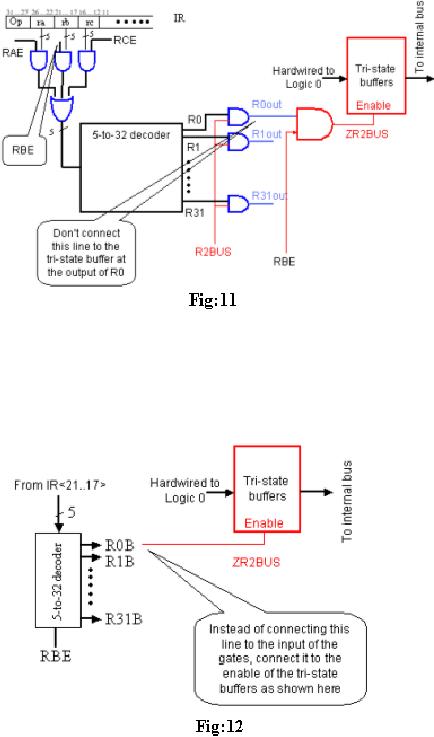 Logic Design For The Uni Bus Src Control Signals Generation In Src Advance Computer Architecture