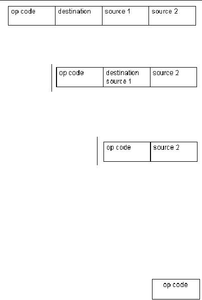 Foundations Of Computer Architecture Risc And Cisc Advance Computer Architecture Computer Science 9695