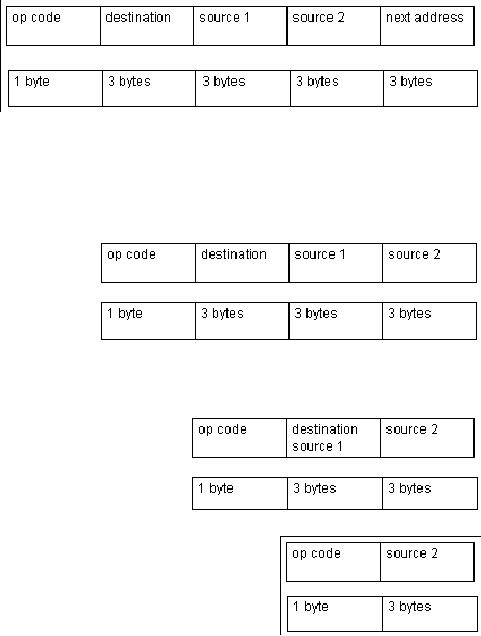 Foundations Of Computer Architecture Risc And Cisc Advance Computer Architecture Computer Science 8714