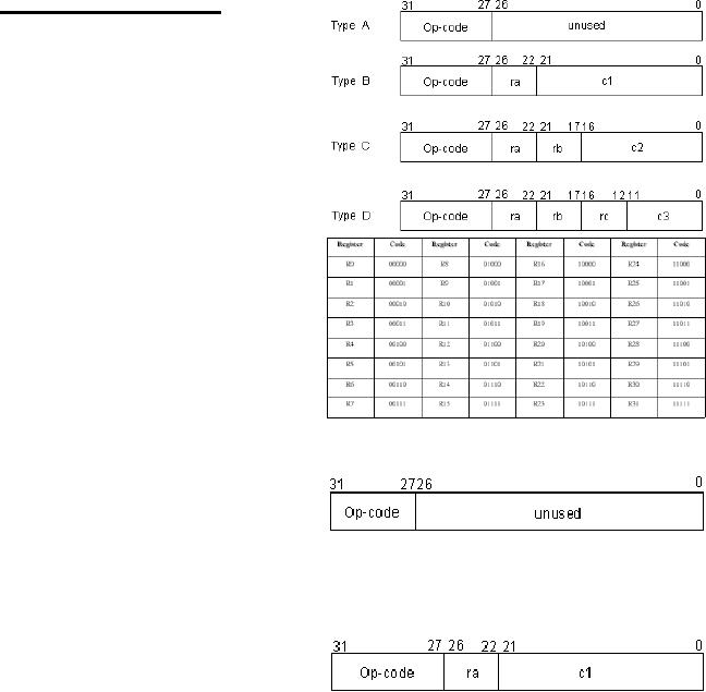 Measures Of Performance Src Features And Instruction Formats Advance Computer Architecture