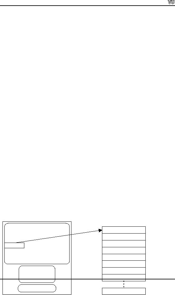 Memory Allocation In C Operator And Classes Structures Function In C Introduction To Programming