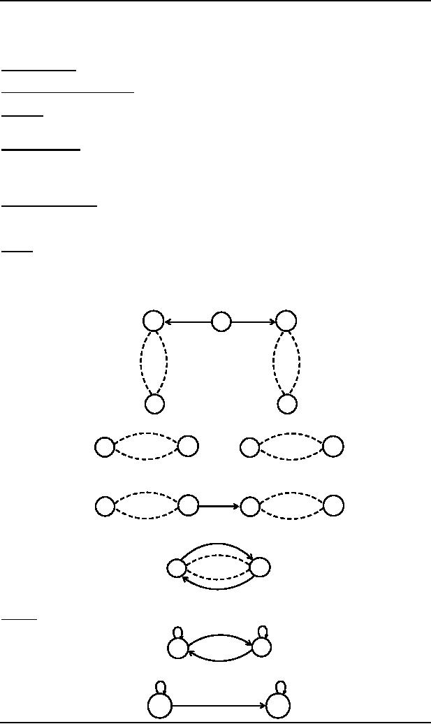 Regular Languages Complement Of A Language Theory Of Automata Computer Science