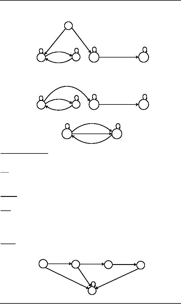 Regular Languages Complement Of A Language Theory Of Automata Computer Science