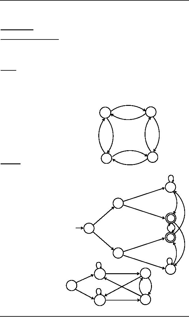 Pseudo Theorem Theory Of Automata Computer Science