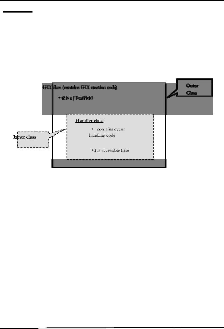 Javaproblem In Last Code Example Web Design And Development Computer Science Web Design And