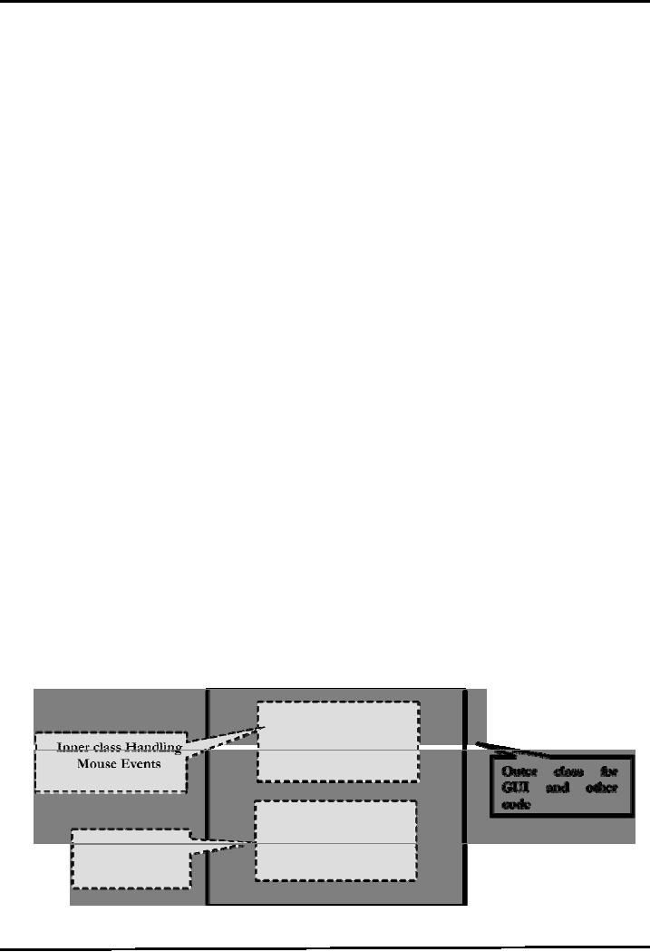 Javaproblem In Last Code Example Web Design And Development Computer Science Web Design And