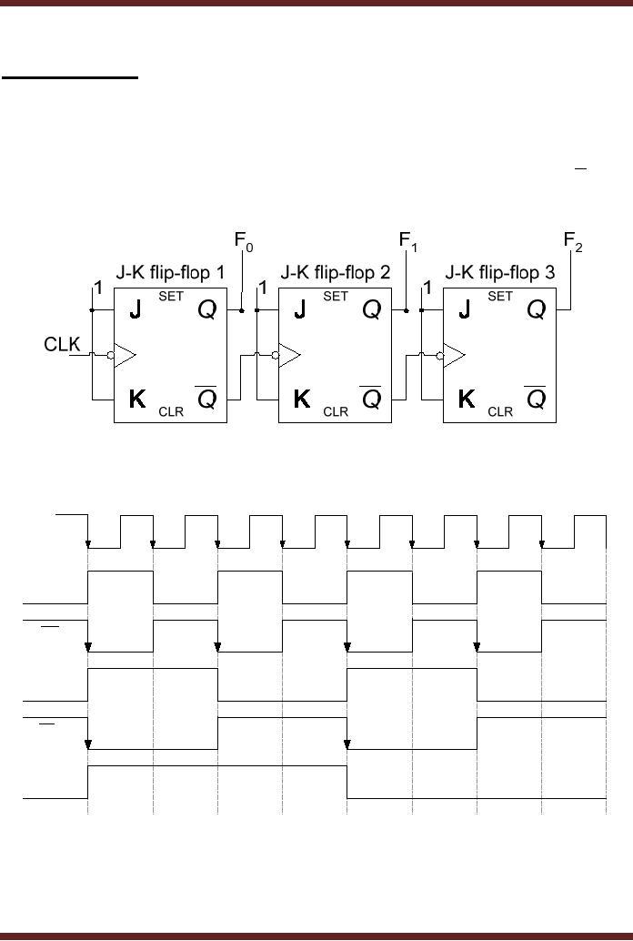 Digital Logic Design Engineering Electronics Engineering Digital Logic Design Engineering Electronics Engineering