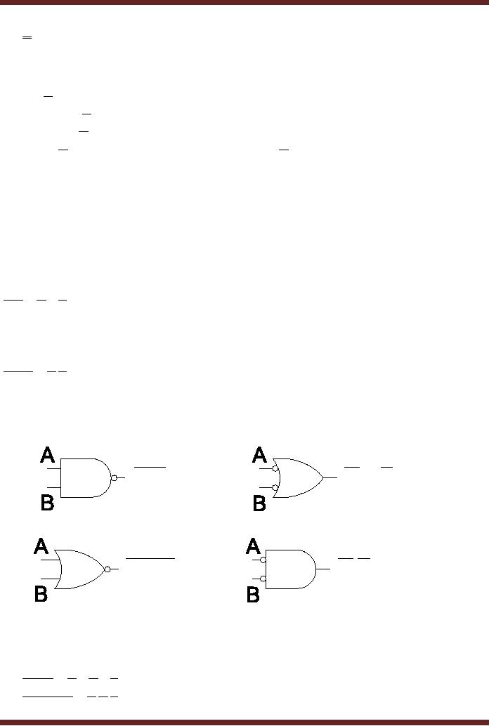 Boolean Addition Multiplication Commutative Law Associative Law